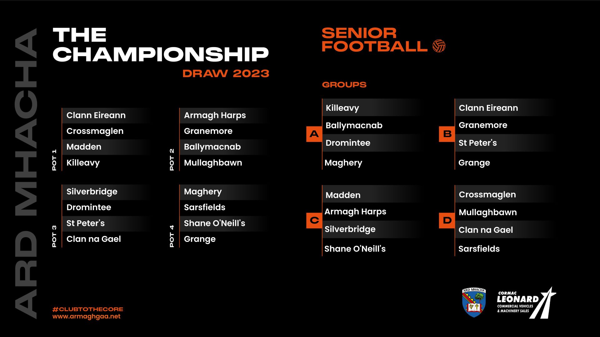 Armagh 2023 Club Championship launched – CLG Ard Mhacha